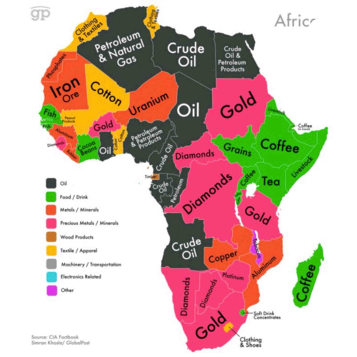 10 Most developed countries in Africa (2025) - MakeMoney.ng