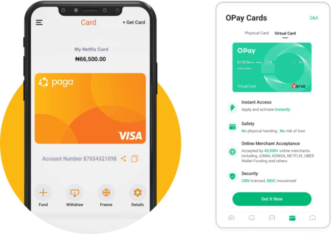 10 Best apps to send & receive money abroad in Nigeria - MakeMoney.ng